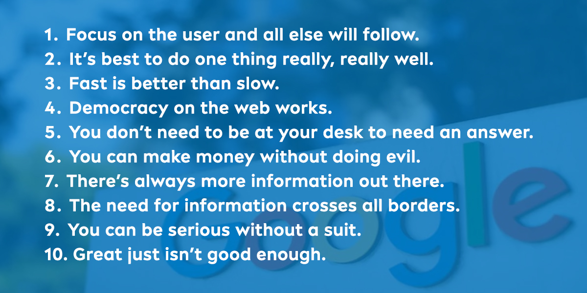 Google Behavioral Interview Guide 2024 (Questions, G&L Round)